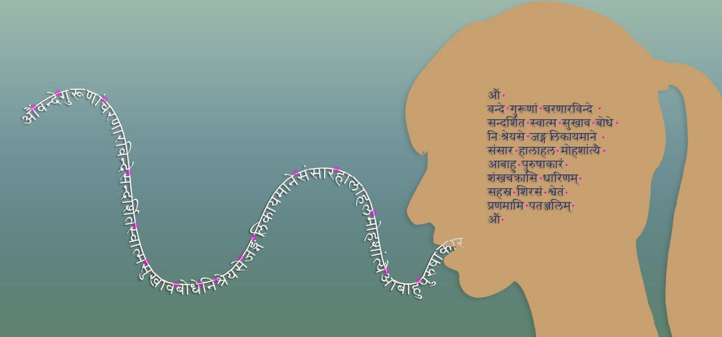 Sandhi Pronuncation And Spelling Of Words And Sentences AshtangaYoga